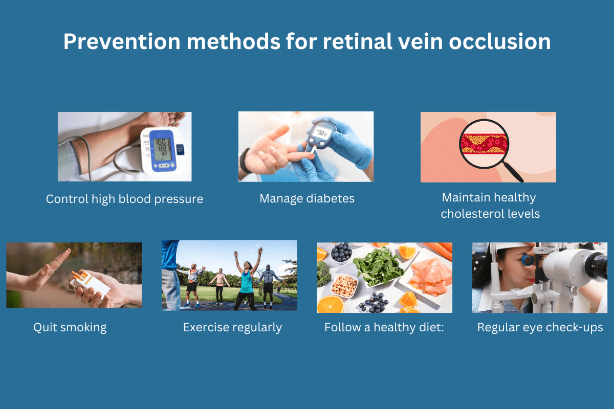 Treating Retinal Vein Occlusion Through Eye Injections